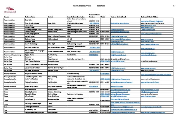 Recommended Suppliers List - Breckenhill